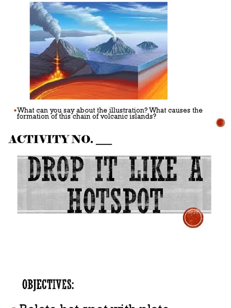Activity Drop It Like A Hot Spot | PDF