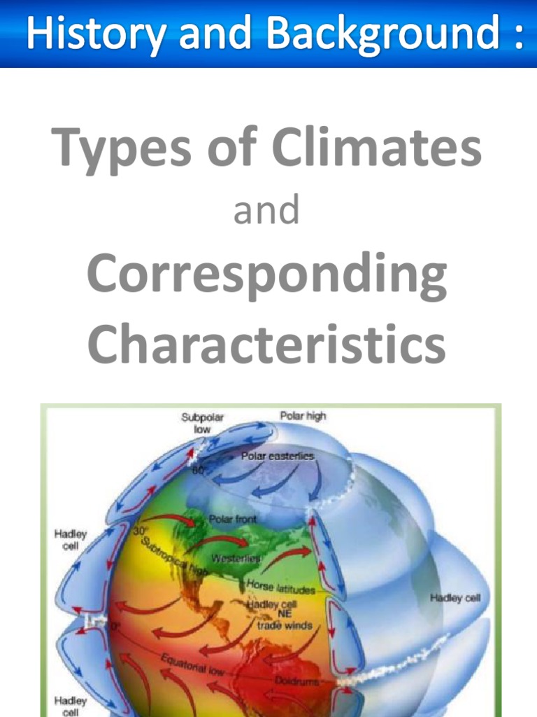 Types of Climates and Corresponding Characteristics | Download Free PDF ...