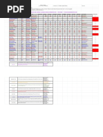 Short BJR5 Guide | PDF