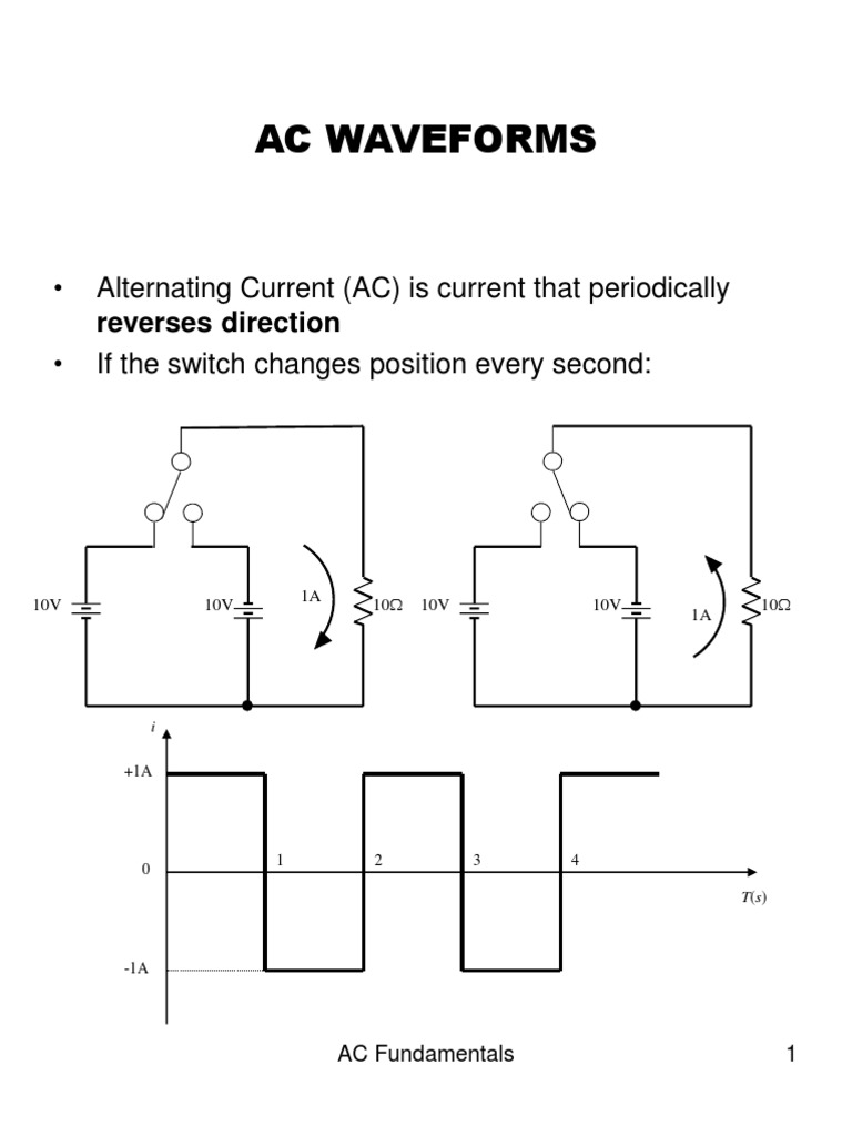 AC Fundamentals | PDF | Root Mean Square | Volt