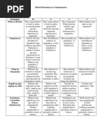 RUBRIKS para Sa Lahat NG GRoup Activities | PDF