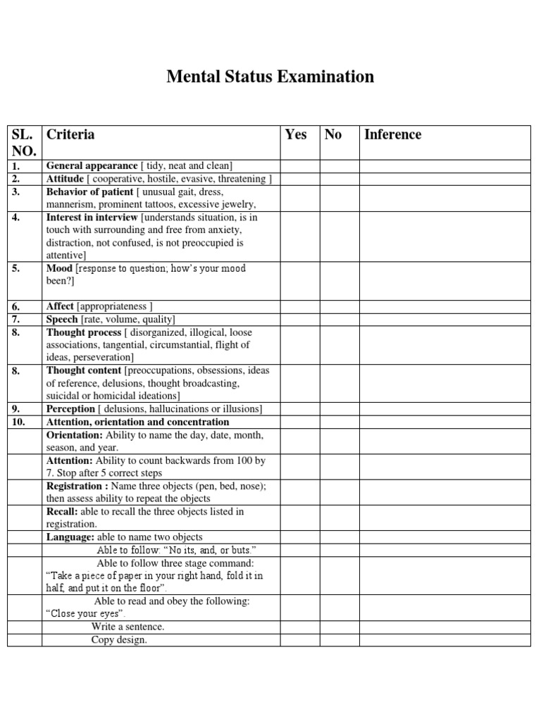 Mental Status Examination Checklist | PDF | Mental Processes ...
