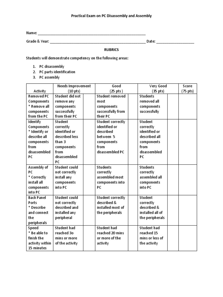 Practical Exam On Disassembly and Assembly | PDF | Computing | Learning
