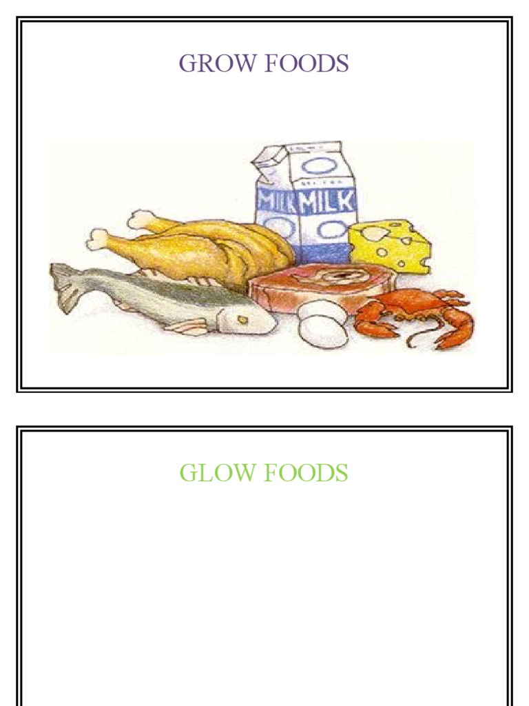 Understanding the 3 Gs of Nutrition | PDF | Self-Improvement