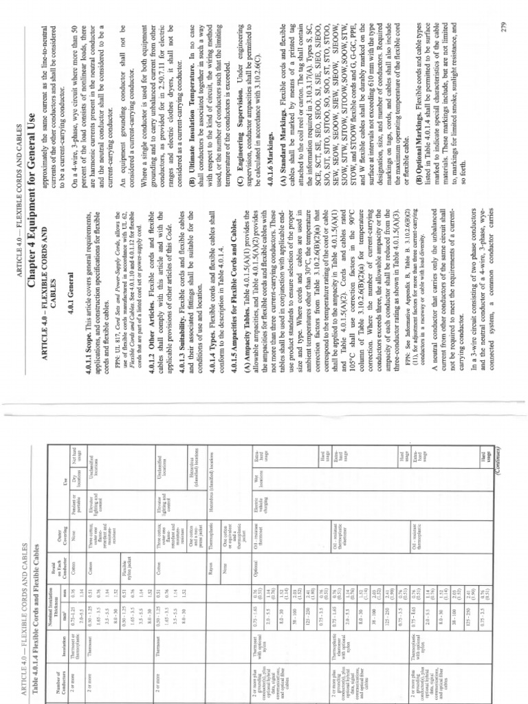 PEC 2017 - CHAPTER 4 Equipment For General Use | PDF