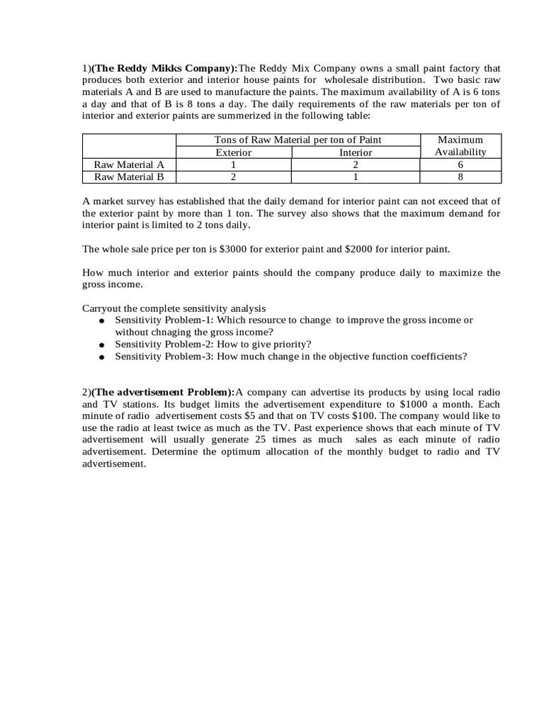 Reddy Mikks Problem | PDF