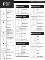 Fluid Power Symbols PDF | PDF | Valve | Vehicle Technology