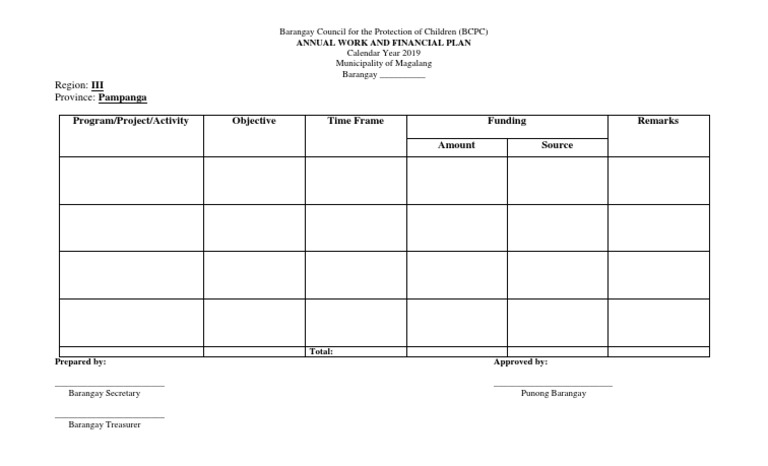 BCPC Annual Work Financial Plan | PDF
