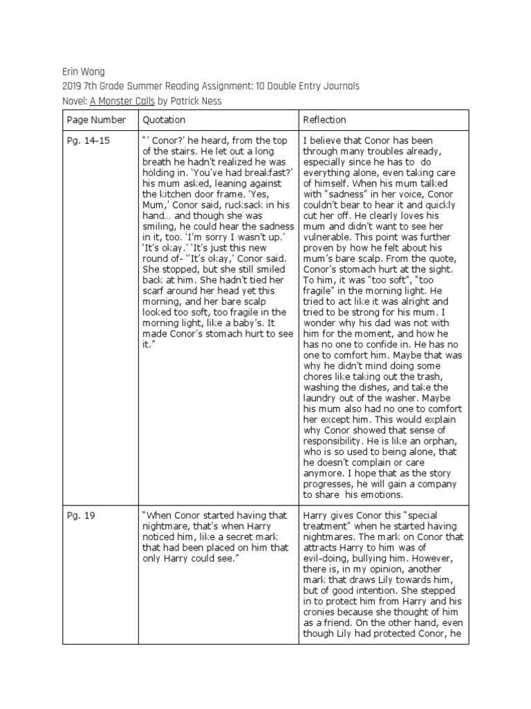 A Monster Calls | PDF