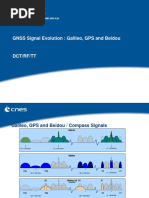 An Introduction To GNSS | PDF | Global Positioning System | Satellite