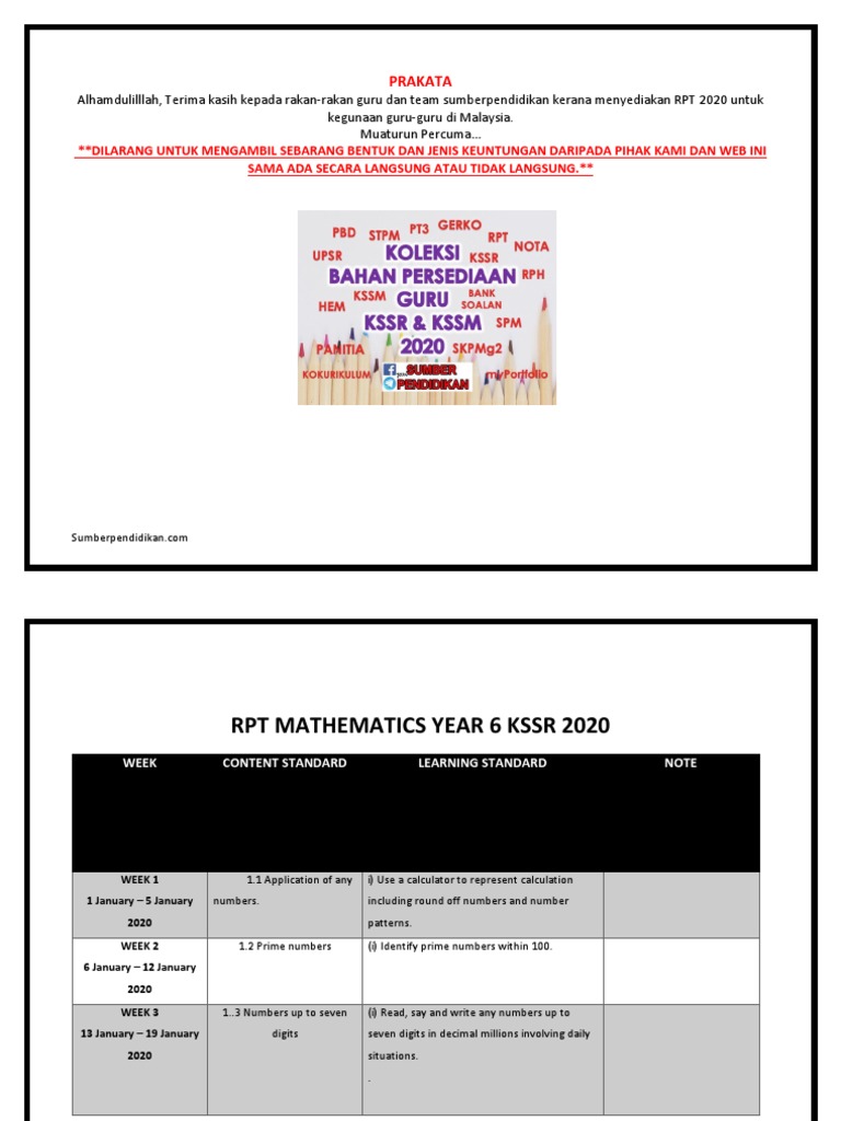 RPT 2020 DLP Mathematics Year 6 KSSR | PDF | Fraction (Mathematics) | Area