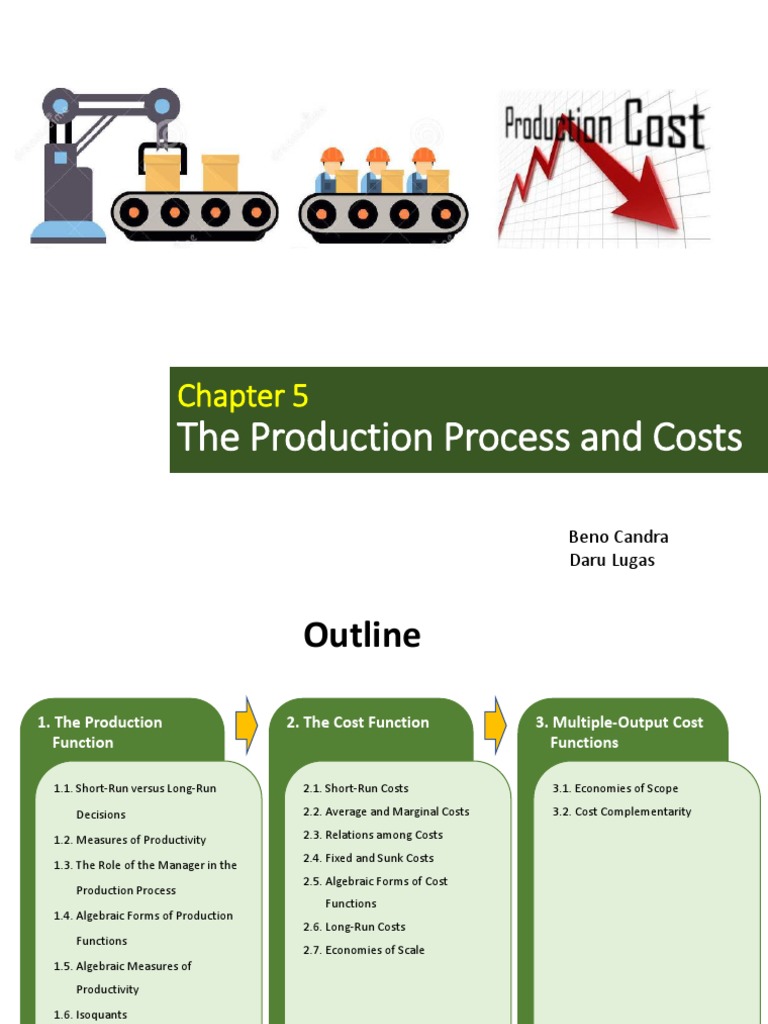 Chapter 5. The Production Process and Costs - 20181018 | PDF