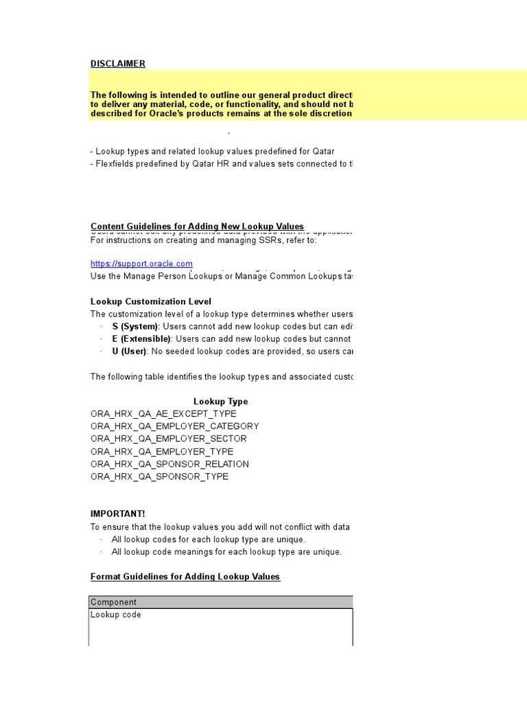 Oracle Fusion HRMS QA Data Rel12 | PDF | Worksheet | Employment