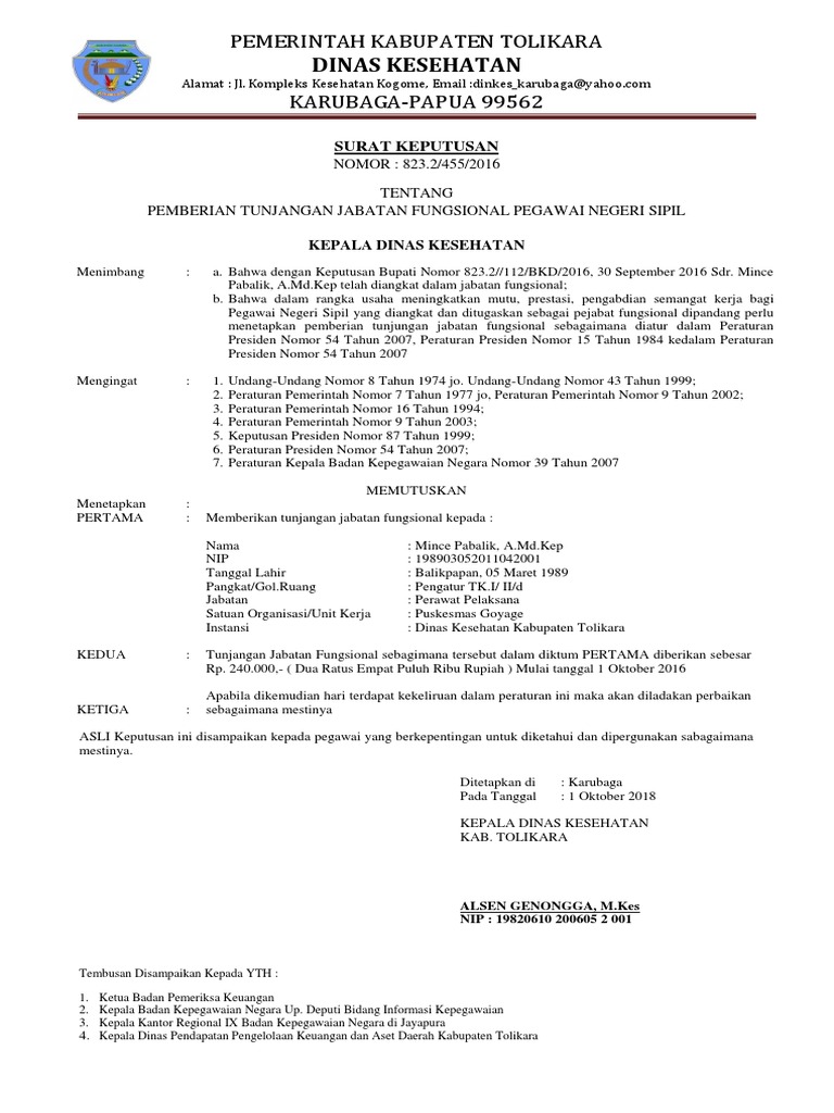 SK Jafung | PDF