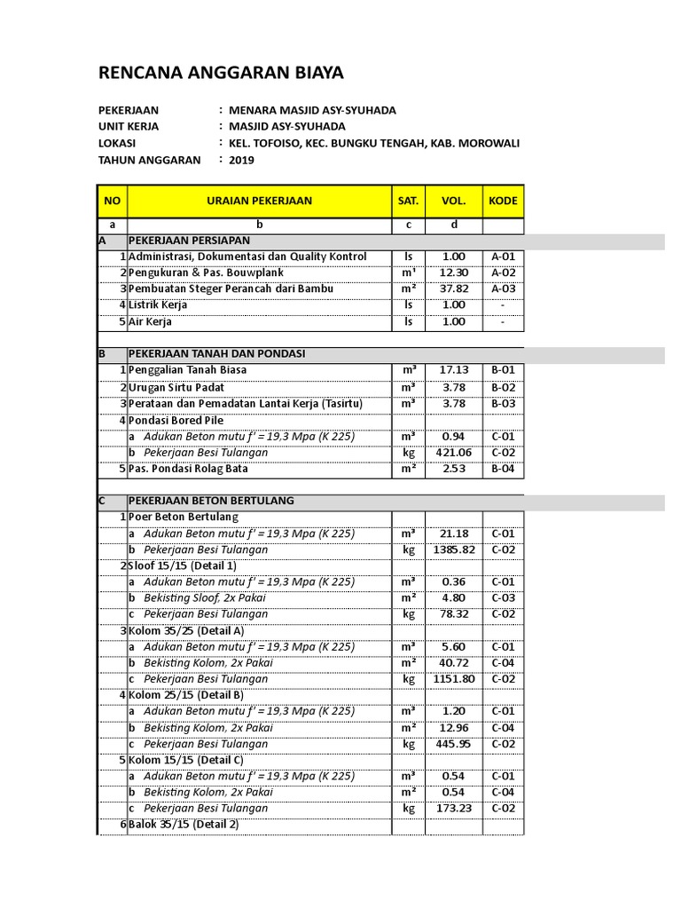 RAB Menara Masjid Kel. Tofoiso Fix | PDF