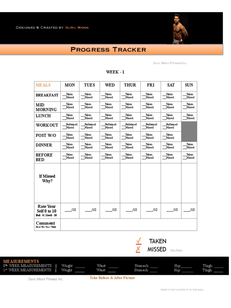 SHARP Progress Tracker by Guru Mann | PDF | Lunch | Meal