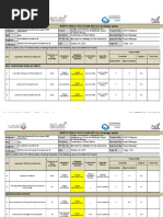 70.control of NCR Issued To Subcon (Flow Chart) | PDF | Government ...