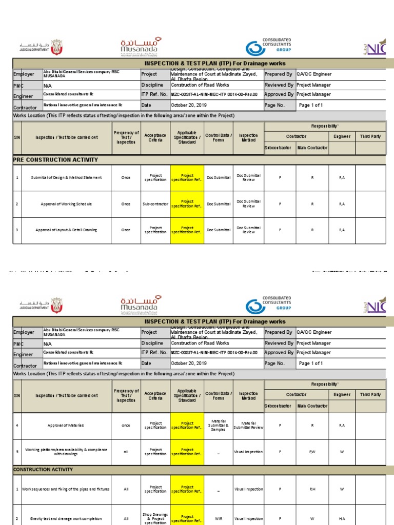 Drainage Work - Inspection Test Plan - ITP | PDF | Specification ...
