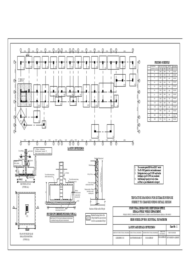 Footing Design and Layout Details | PDF | Architectural Design ...