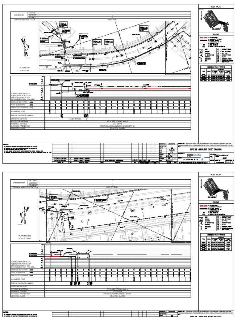 11-Opt-O-Dwg-1001 - Pipeline Alignment Sheet Drawing Rev 2 | PDF | Civil Engineering | Transport