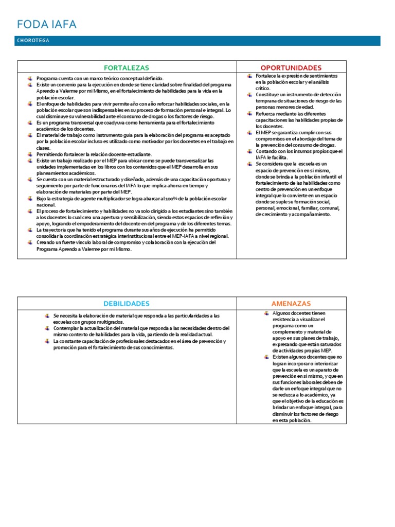 Foda Iafa | PDF | Cognición | Modificación de comportamiento