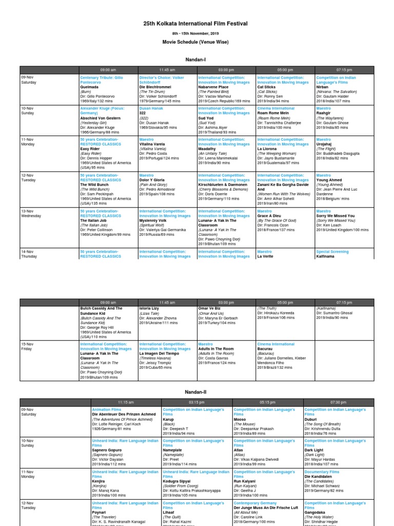 Movie Schedule Venue Wise 15 11 2019 | PDF