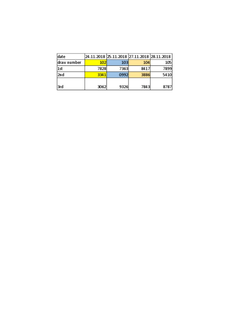 Magnum 4d Formula | PDF