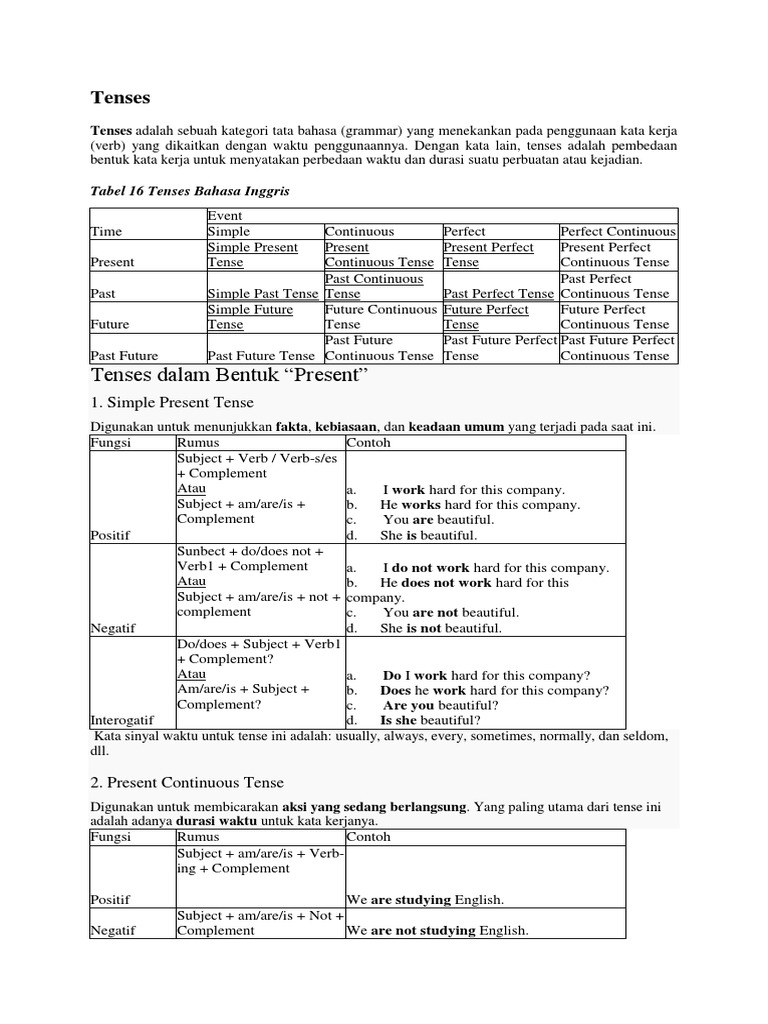 12 Jenis Teks Dan 16 Tenses Inggris | PDF