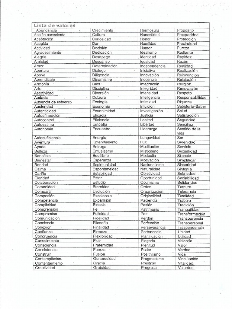 Listado de Valores PDF | PDF