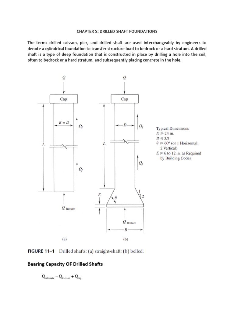 Chapter 5 - Drilled Shaft Foundations | PDF | Deep Foundation | Soil