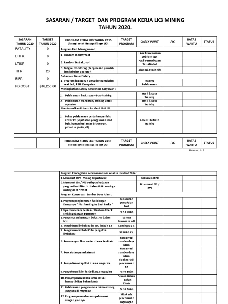 Sasaran Target Dan Program Kerja HSE | PDF