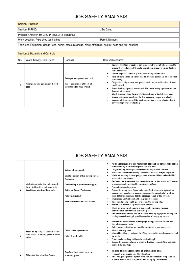 JSA - HYDRO PRESSURE TESTING[2296].docx | Leak | Pipe (Fluid Conveyance ...