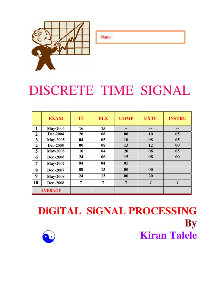 DT Signal | PDF | Sampling (Signal Processing) | Signal Processing