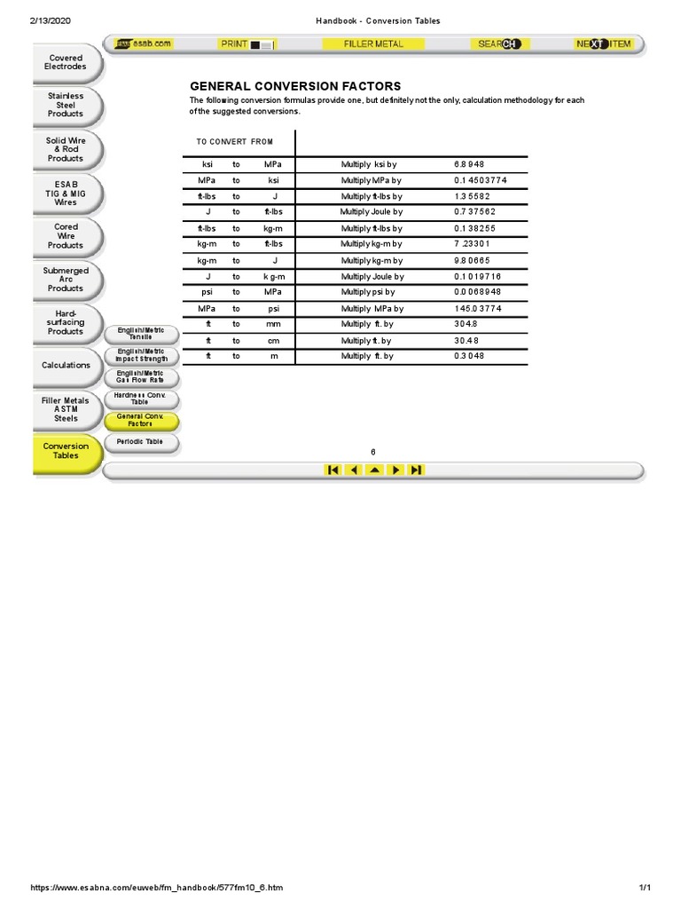 Pressure Conversion Tables | PDF | Pounds Per Square Inch | Industrial ...