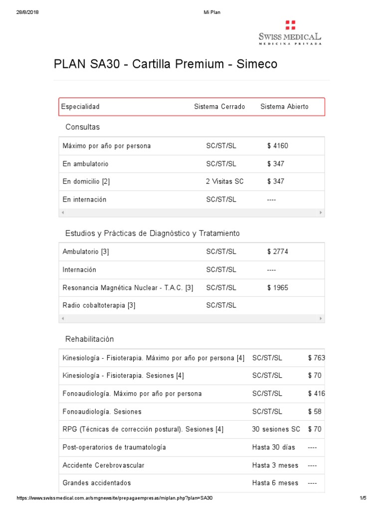 SA30 | PDF | Odontología | Medicina