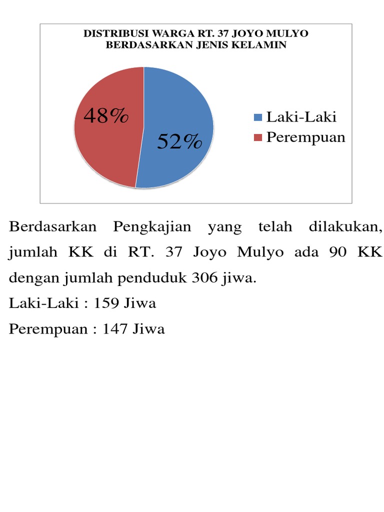 Flip Chart MMD 1 | PDF