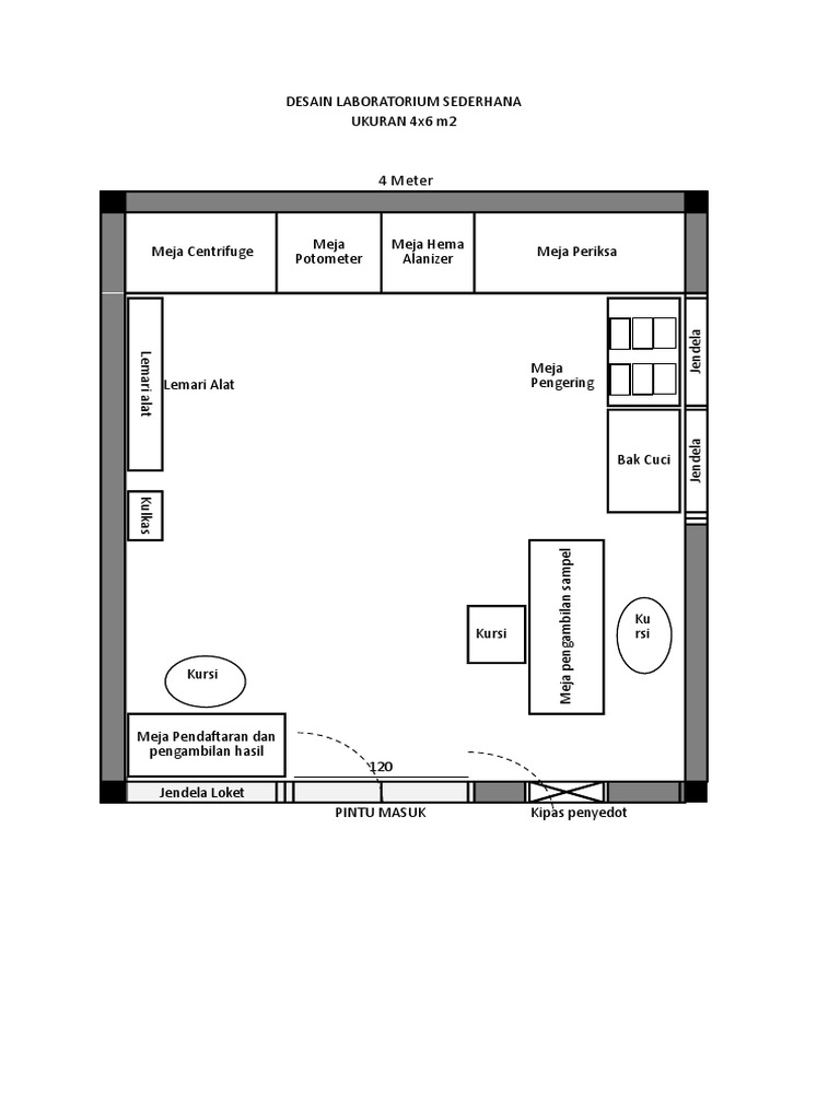 Denah Lab Sederhana | PDF