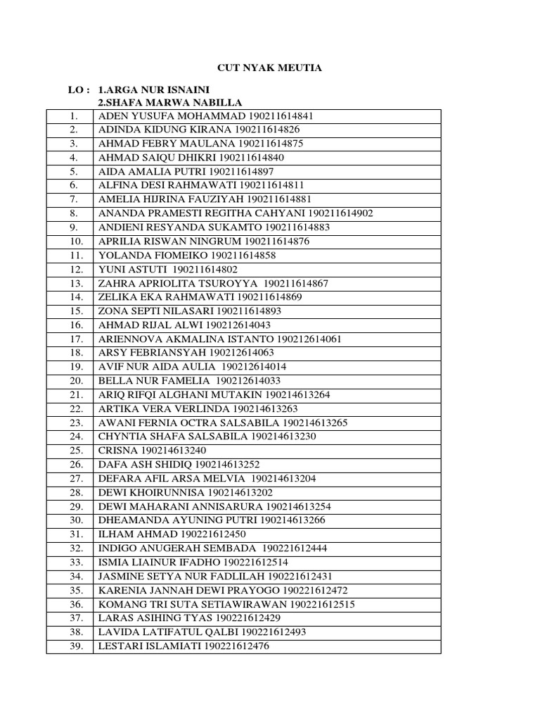 CB - Kelompok Maba 2019 FS | PDF