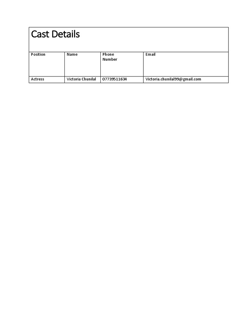 Cast Details for Victoria Chunilal | PDF