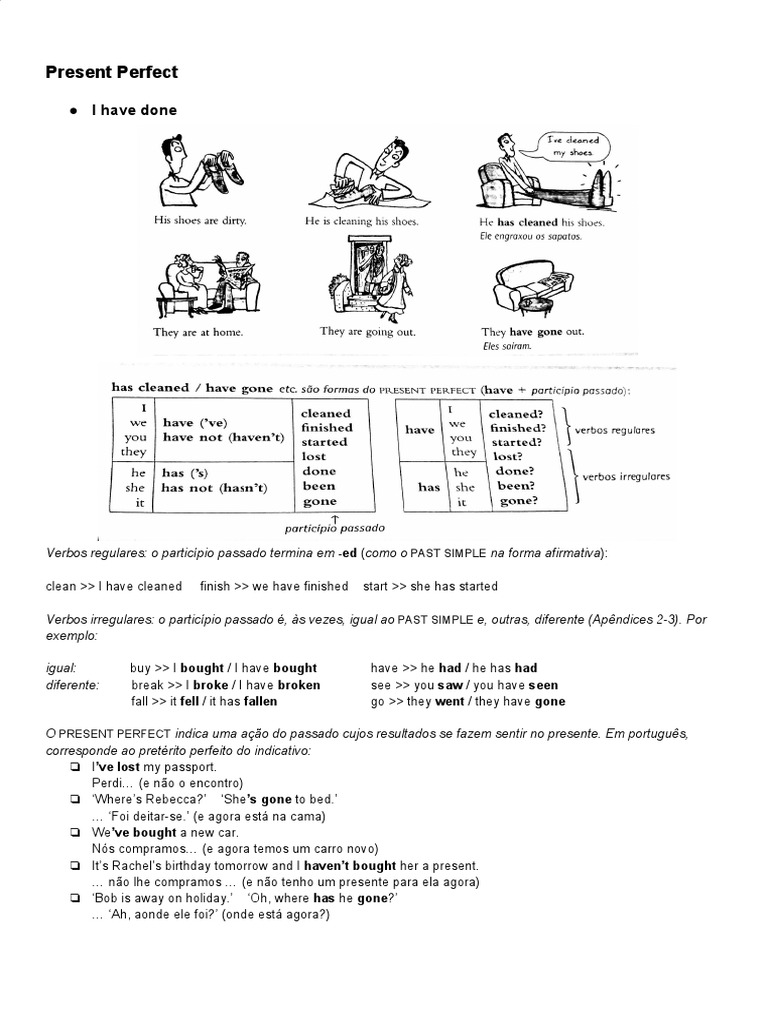 Present Perfect Aula Inicial | PDF