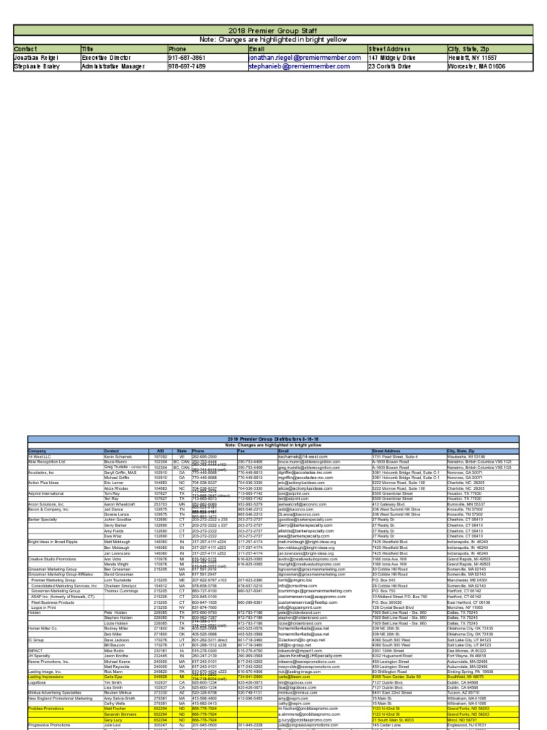 2018 Premier Group Staff and 2019 Premier Group Distributors | PDF