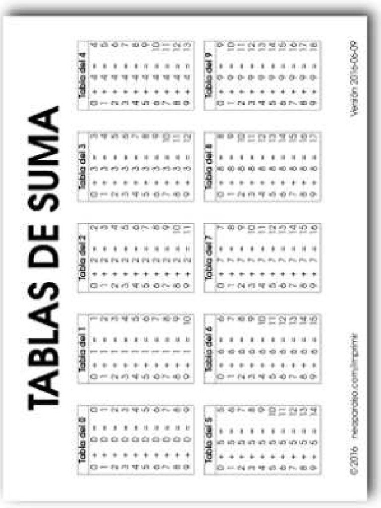 Tablas para Sumar | PDF