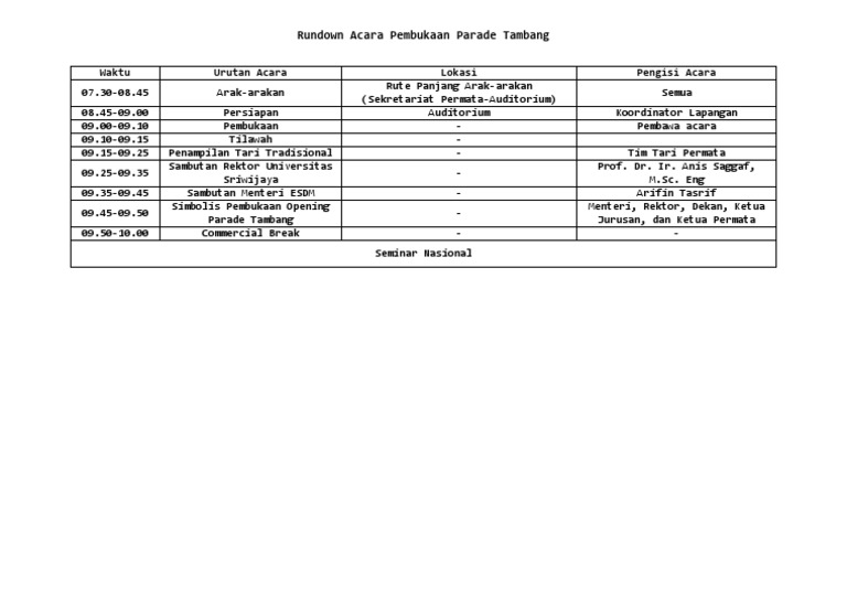 Rundown Acara Pembukaan Parade Tambang | PDF