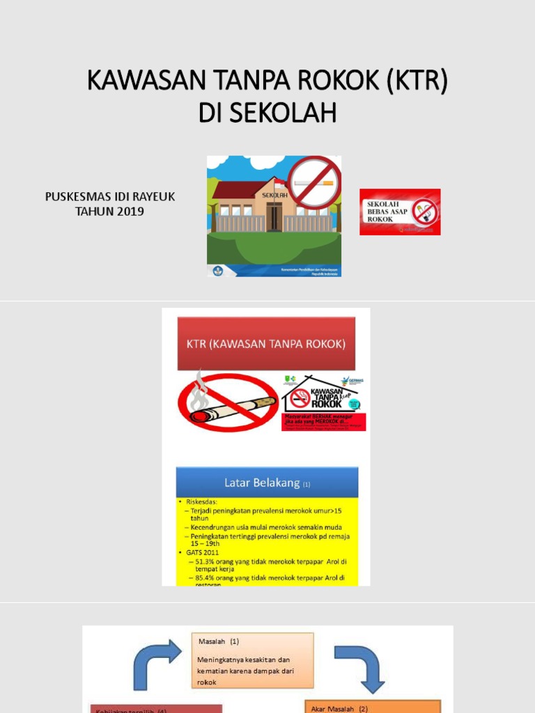 Kawasan Tanpa Rokok (KTR) Di Sekolah | PDF