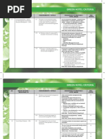LLDA - MC 2020 11 Guidelines For Conduct of LLDA PCO Training | PDF