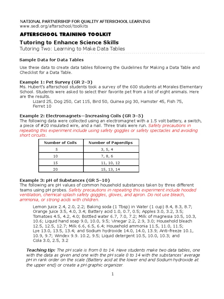 Ast Sci Data Tables Sample | PDF | Nature