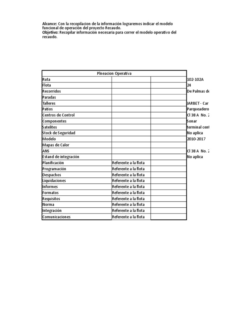 Plantilla para para Recopilar Información Recaudo - Empresas | PDF ...