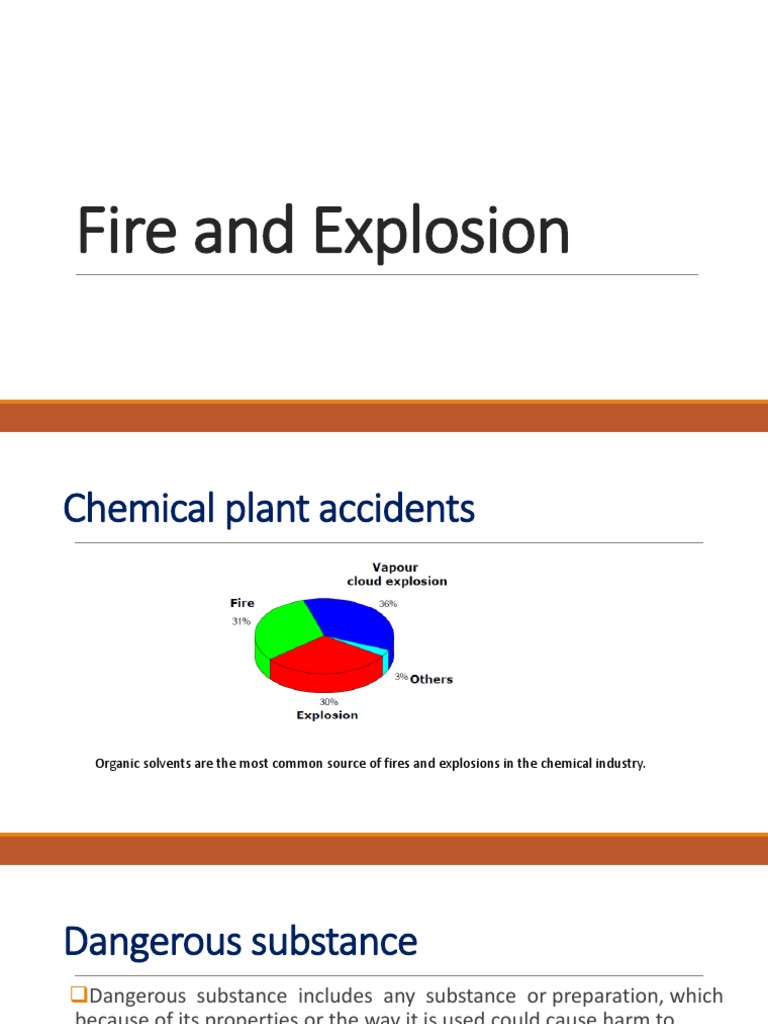 Fire - Hazard+explosion Hazard Assessment | PDF | Explosion | Combustion