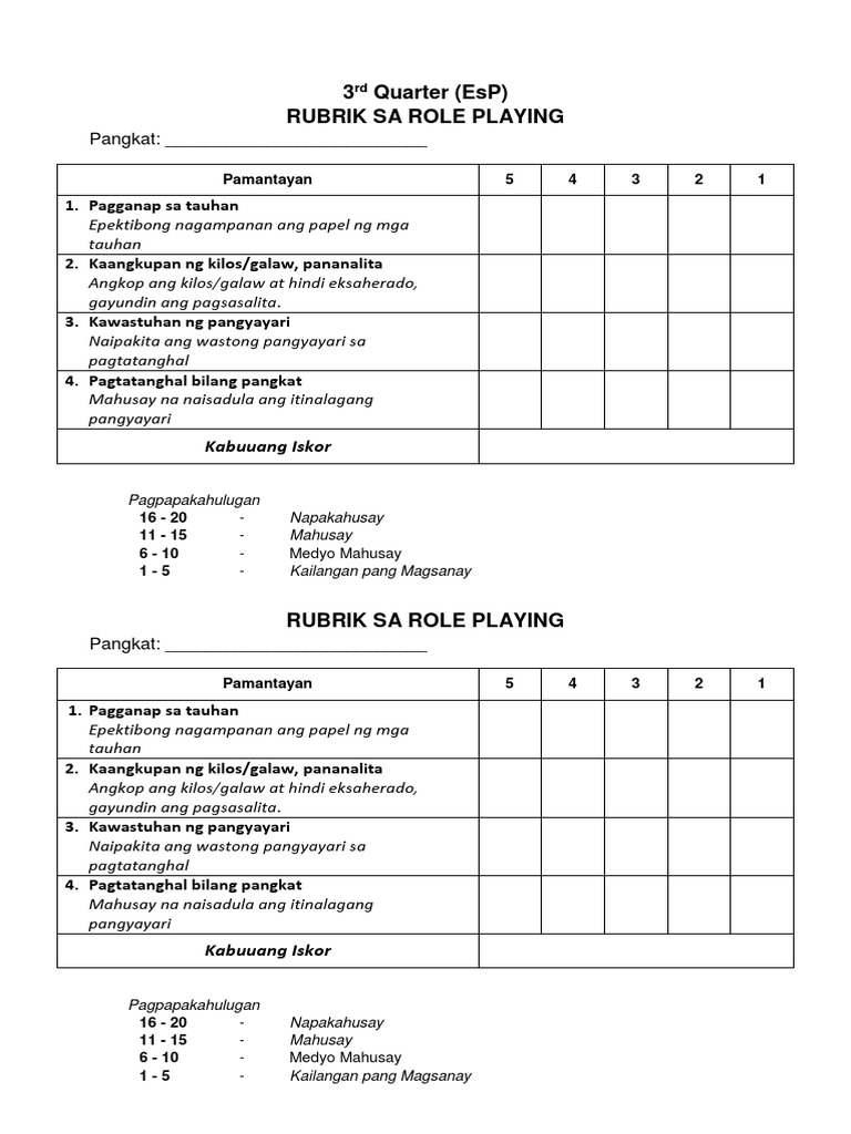 Rubrik Sa Role Playing | PDF
