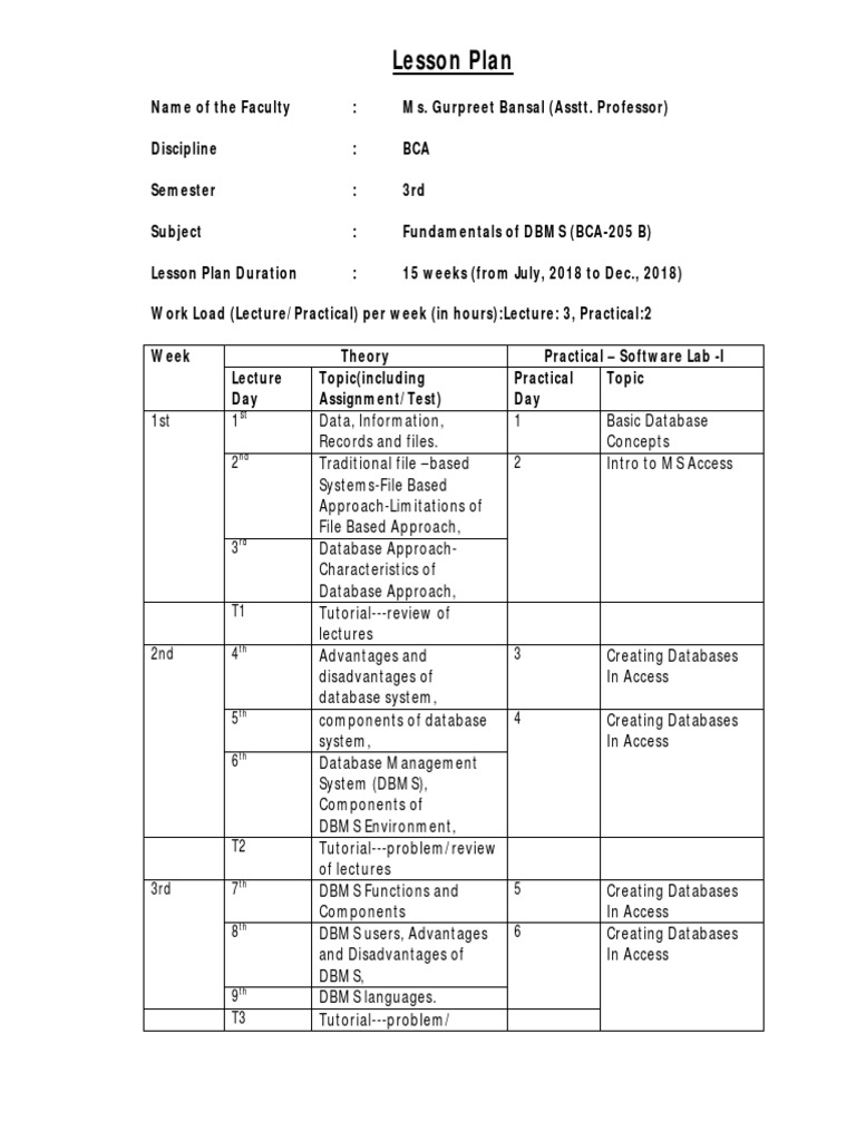 DBMS Fundamentals Lesson Plan BCA-205 B | PDF | Data Model | Databases